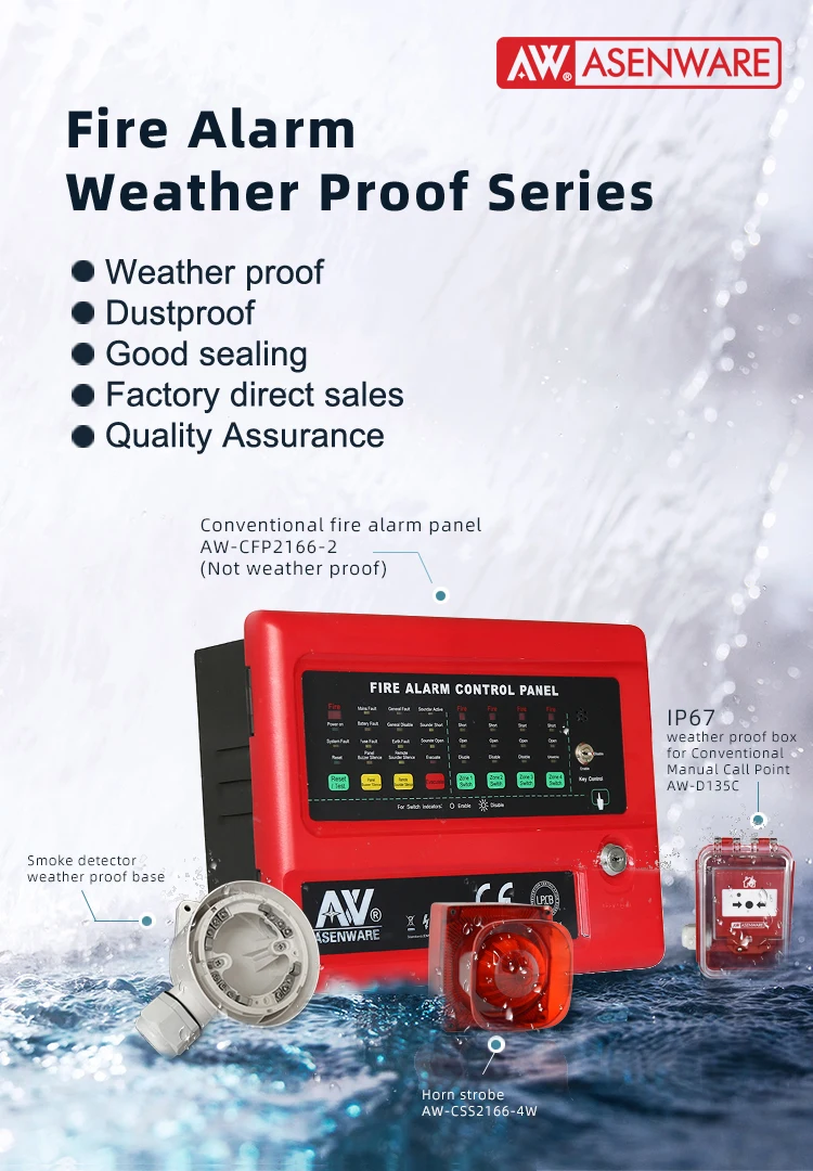 Asenware CE Approved GSM 2 Zone Fire Alarm Controller