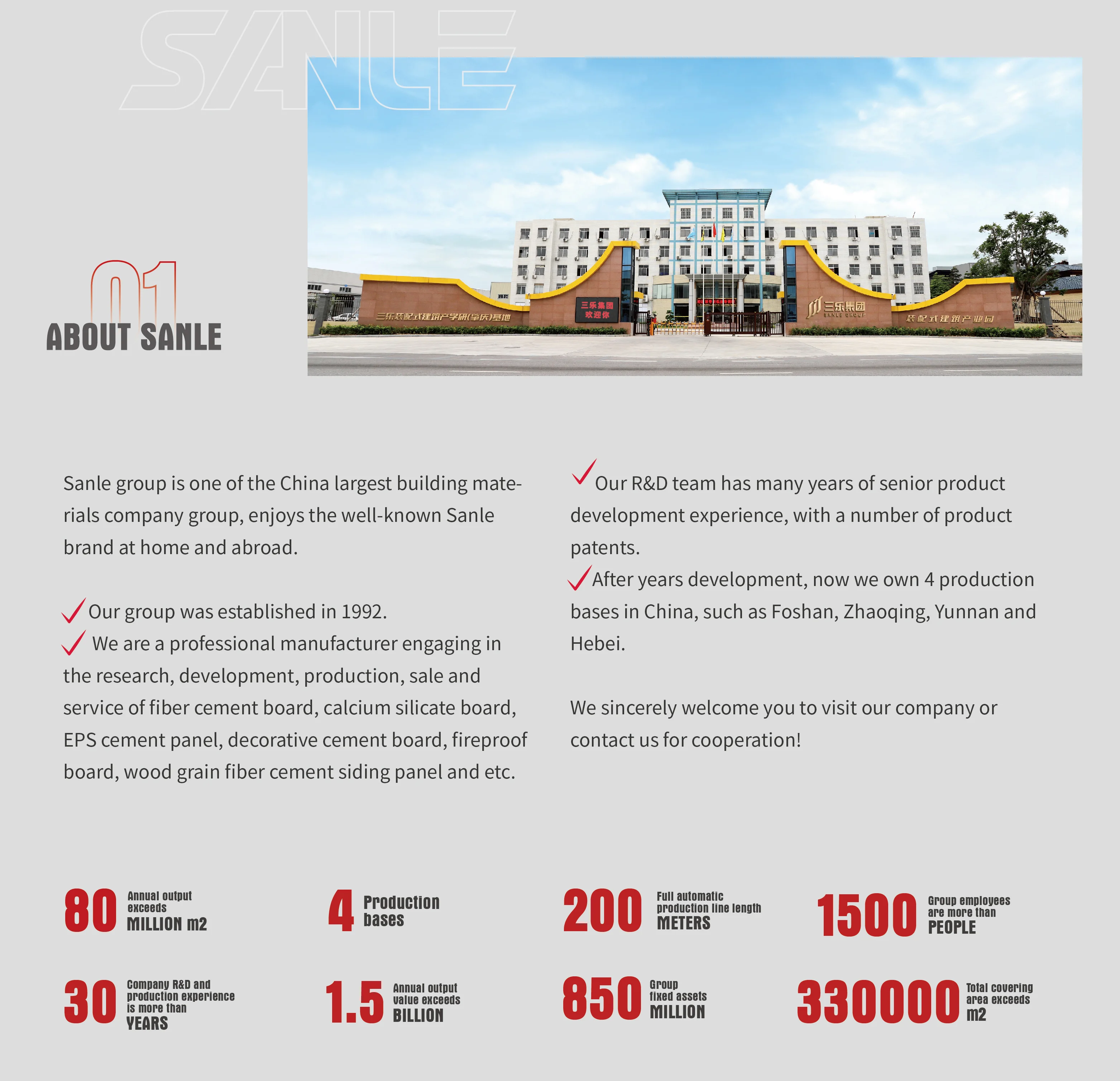 Fiber Cement Ceiling Panels - Durable & Waterproof Solutions