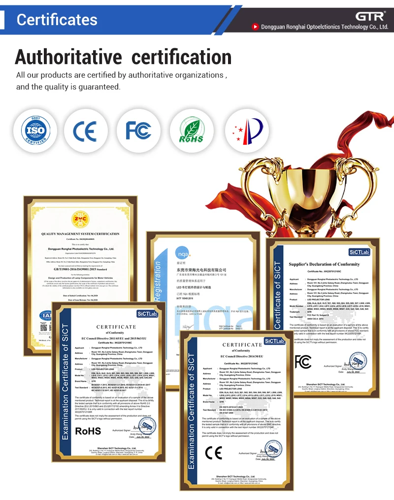 GTR GLA Built in Fan Cooling Universal LED Headlights 40w