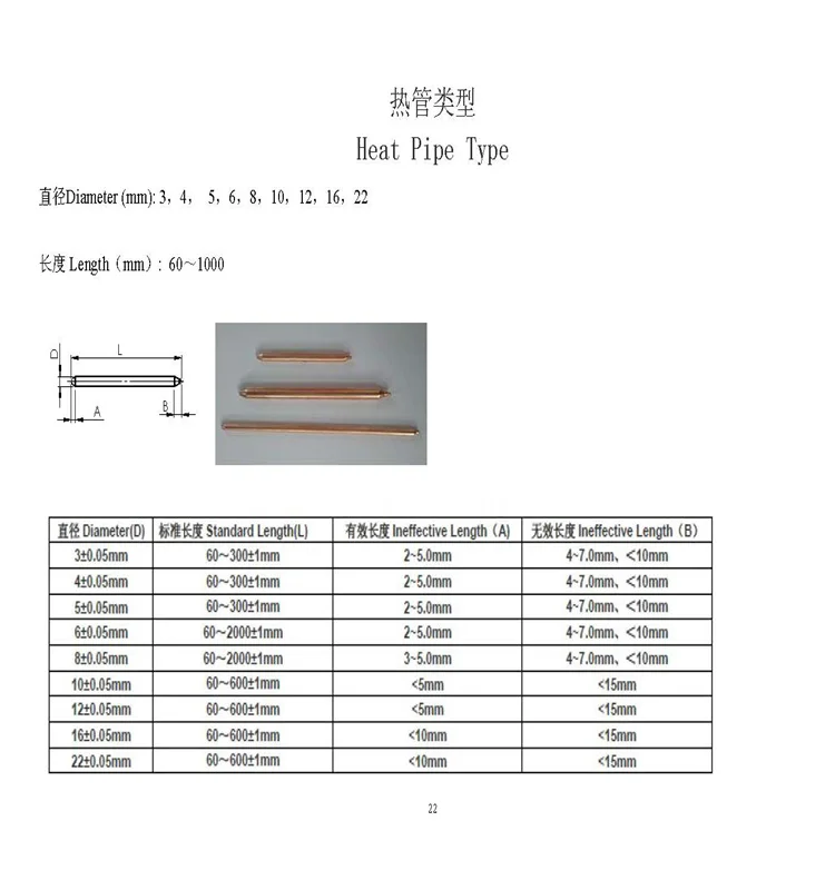 Innovative Heat Pipe Cooling System Copper Cpu Radiator Led Fan Heat ...