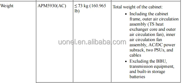 USLP USLP1 USLP2 03020KJE WD2DUSLP1000信号防雷板DBS3900 OVP-01 WD2Z1SLPU ...