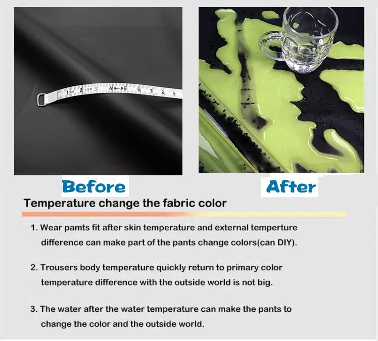 Thermochromic Fabric - Color Changing, Waterproof Polyester