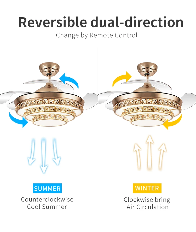 42 Inch Chandelier Ceiling Fan - Remote Control & LED Light