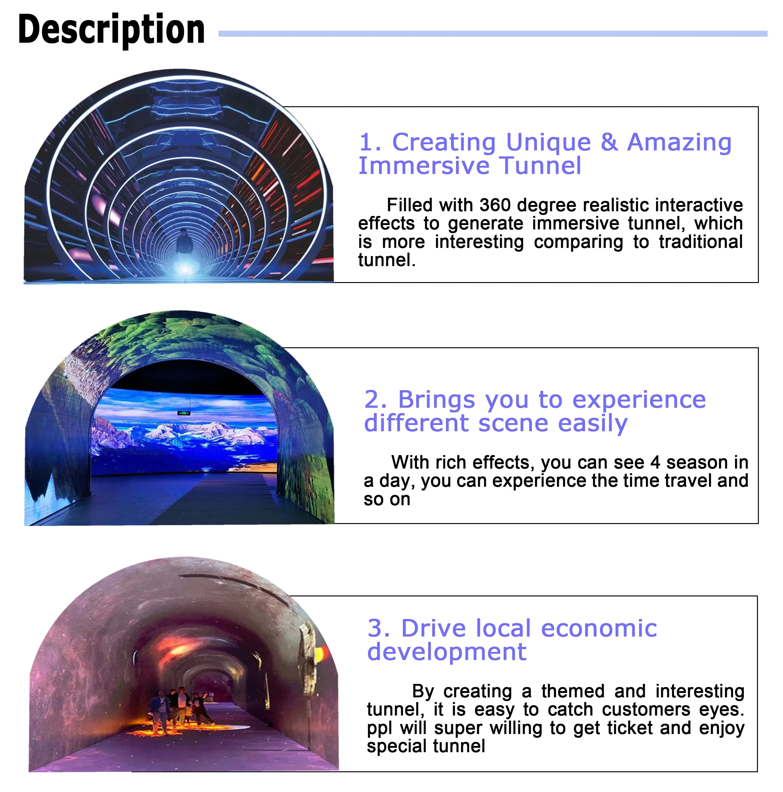 3D Immersive Tunnel - Interactive 360 Wall Projection System