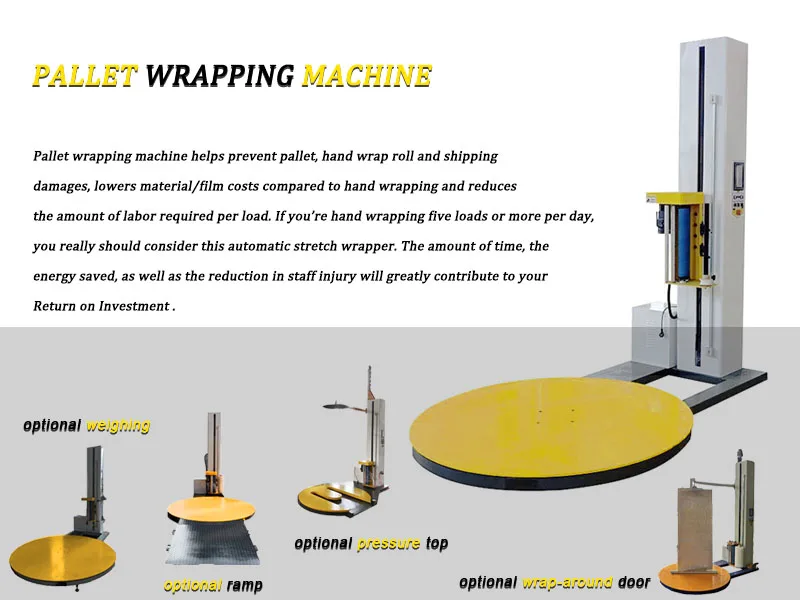 Fully Automatic Pallet Stretch Wrapping Machine Pallet Wrapping Machine ...