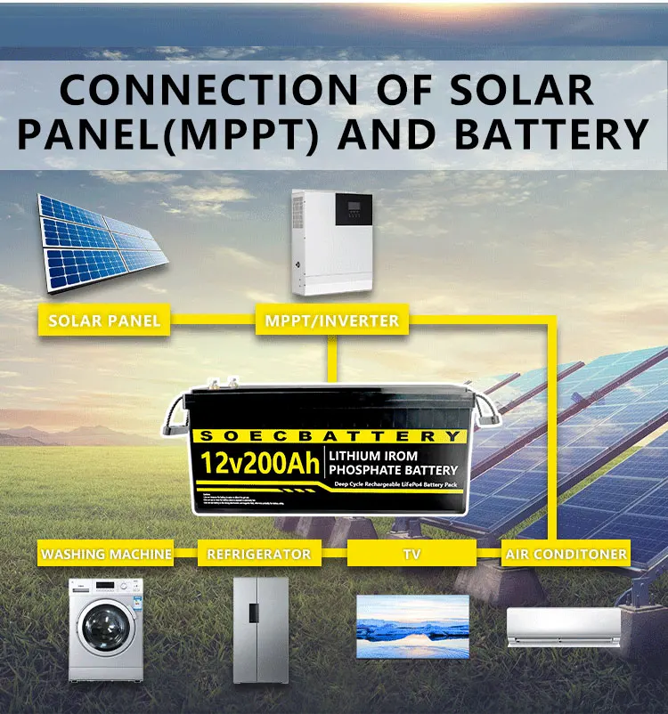 Soec 12v 12.8v 100ah 200ah 300ah Lithium Ion Lifepo4 Solar Rechargeable ...