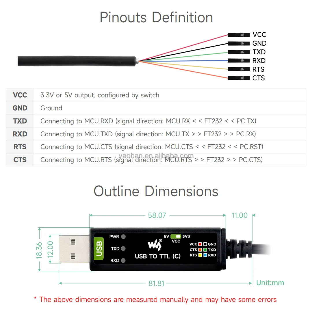 Waveshare Industrial Usb To Ttl (c) 6pin Serial Cable,Original Ft232rnl Chip,Multi Protection ...