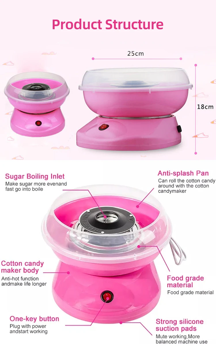 Top List Continuous Aerator Fully Automatic Center Cotton Candy ...