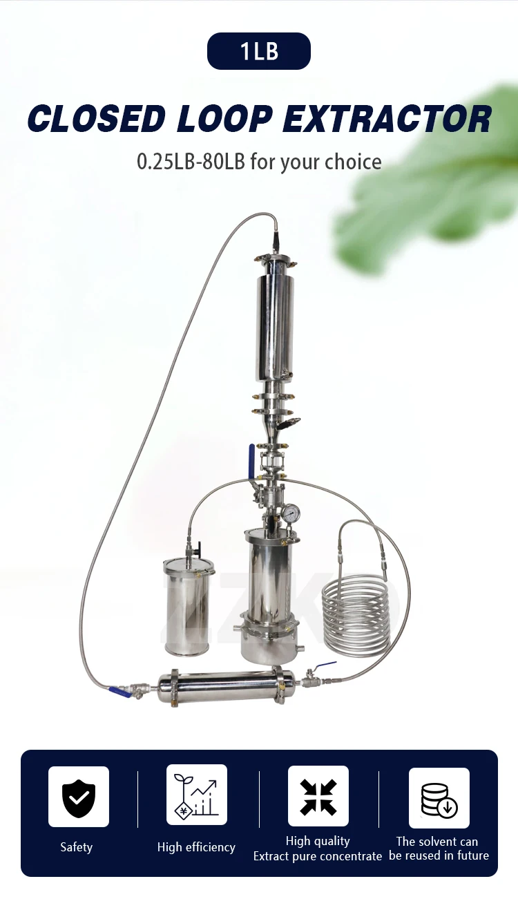 1lb Closed Loop Extractor Turnkey - Canada Warehouse Stock