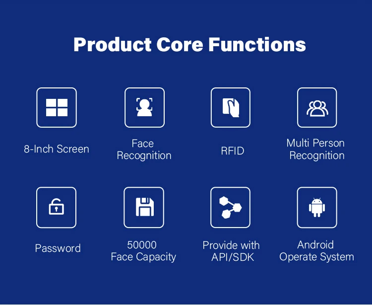 8 Inch Aluminum Housing Facial Authentication Access Control Panel ...