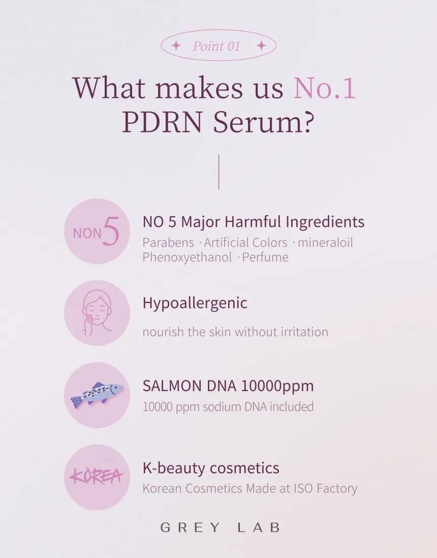 PDRN Salmon DNA Anti Wrinkle Serum Ampoule Essence Korean Skincare for Face Care Hydrating ...