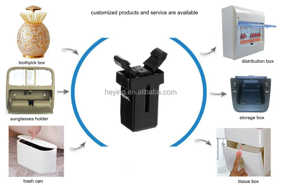 Plastic Door Lock Push Latch For Multi Touch Door And Panel Latch - Buy ...