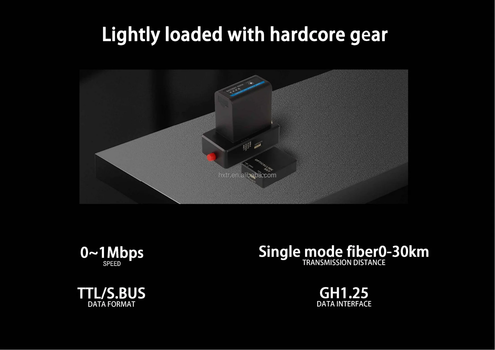 FPV Fiber Optic Modules - Reliable Long-Distance Data Transmission