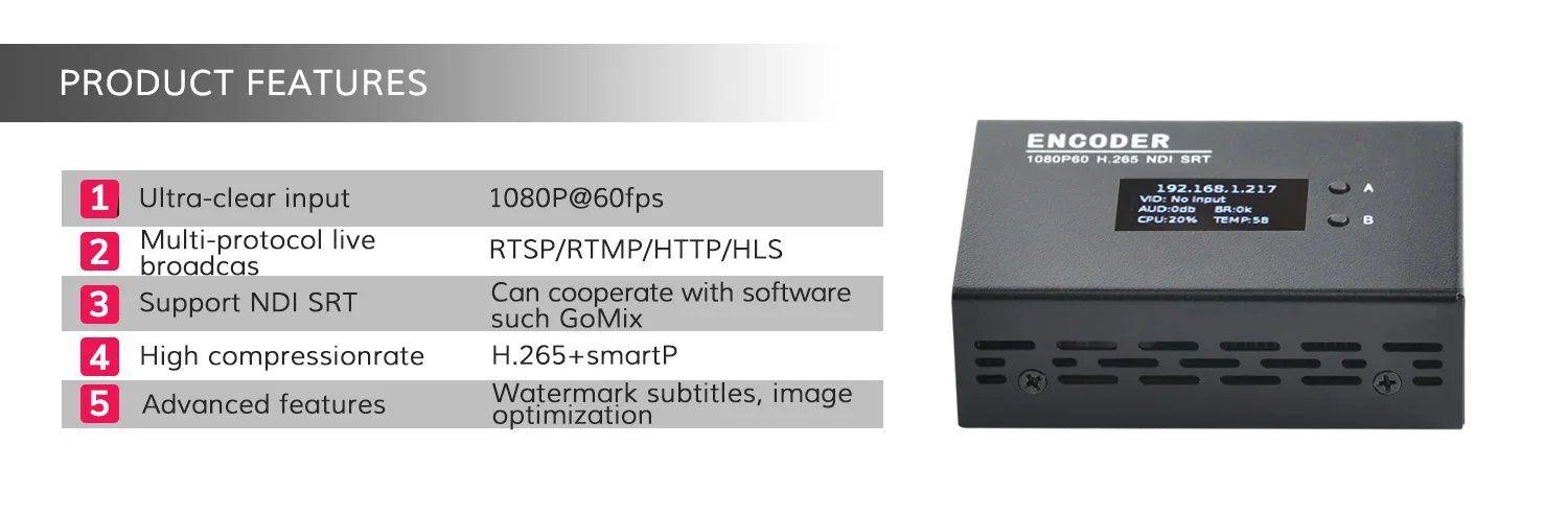 Digicast Bonding Video Broadcast Encoder Decoder IPTV RTMP