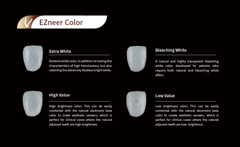 Aidite EZneer Dental Laboratory Zirconia Block for Multilayer Zirconia ...