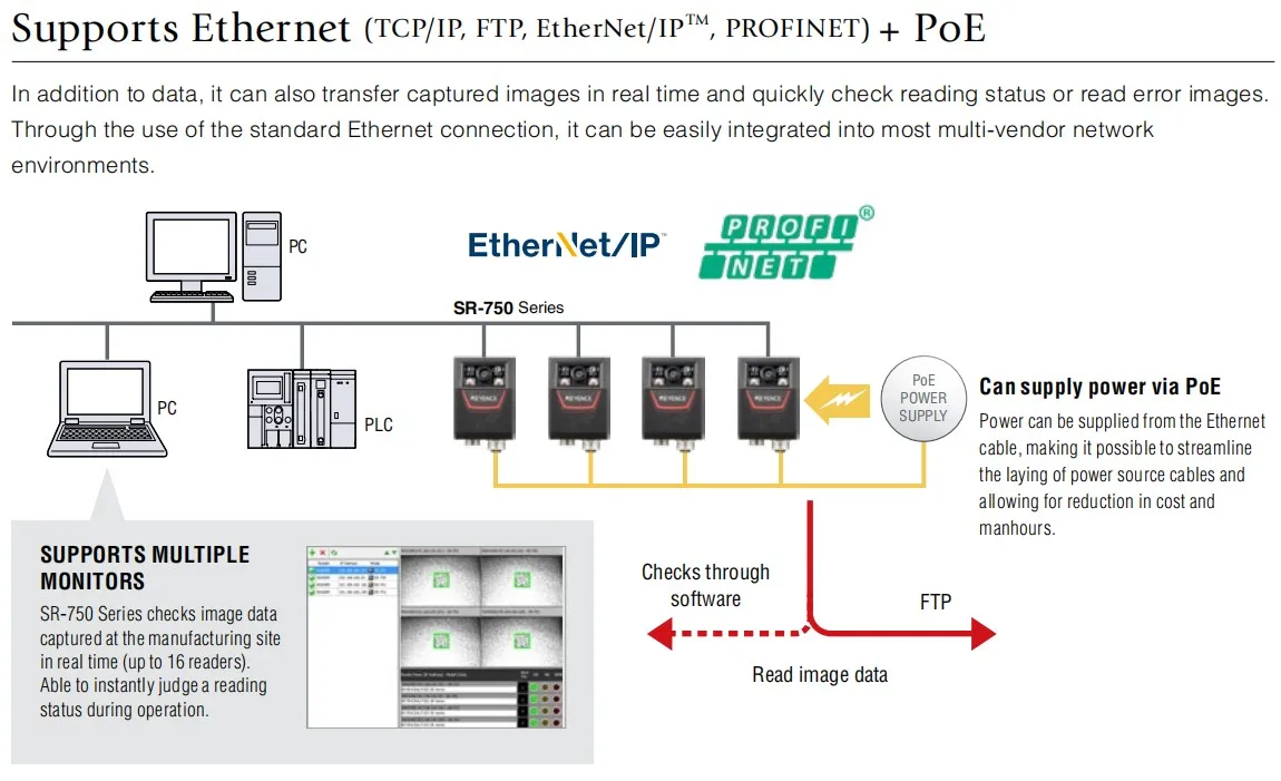 KEYENCE SR-750HA - High-Resolution 1D and 2D Barcode Scanner