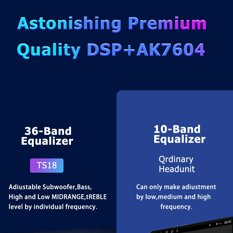 6GB RAM 128GB Android Car Stereo - 9" IPS Display, Octa-Core 1.6GHz ...