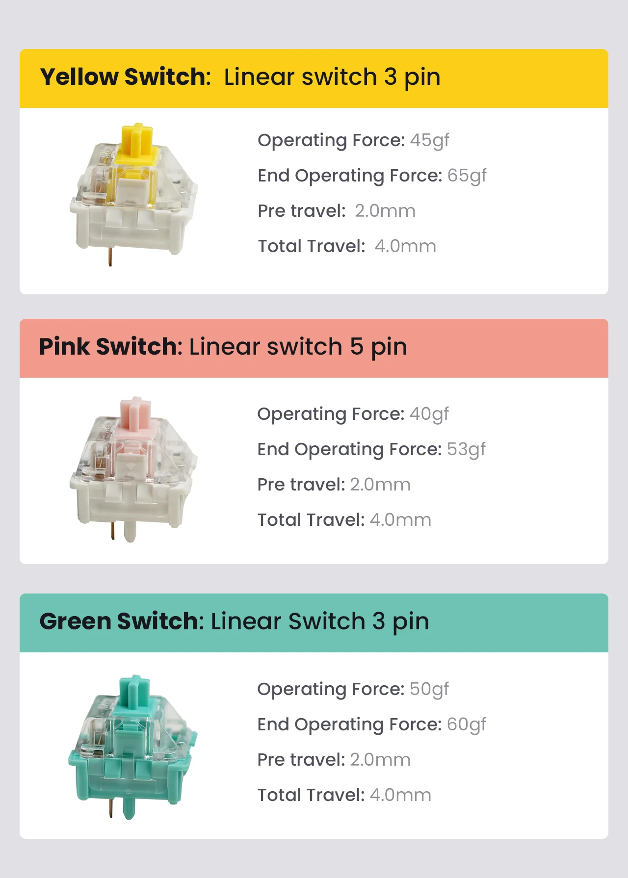 Mk80 Wireless Mechanical Keyboard For Mac Windows,80% Layout Rgb ...