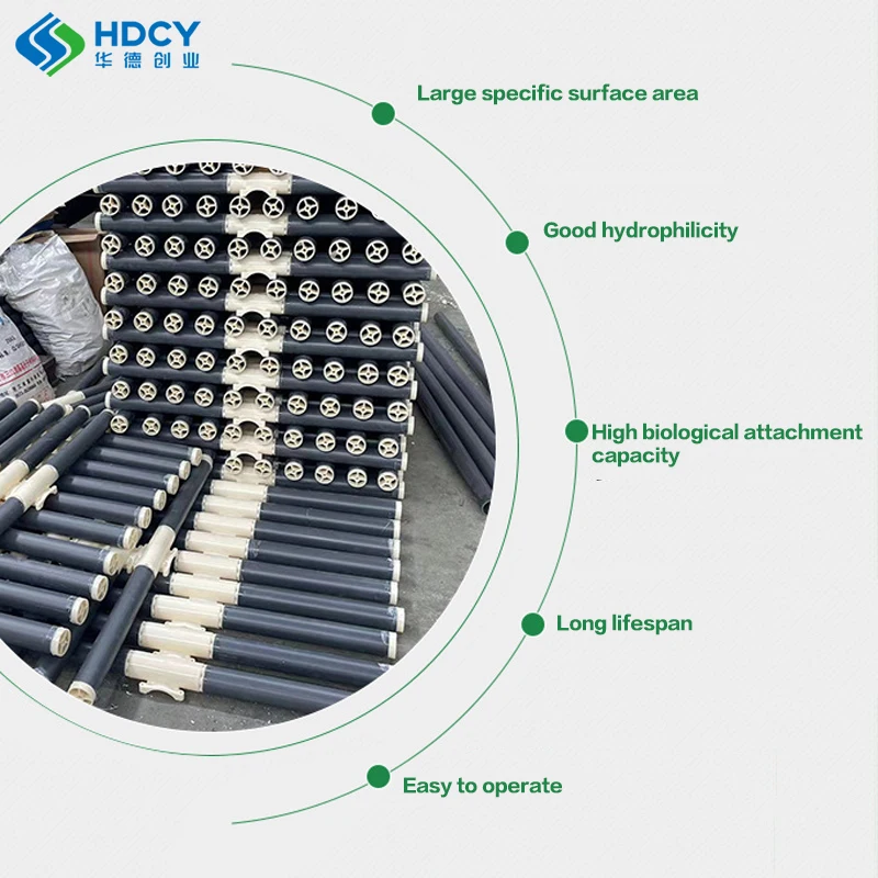 Tube Aerator Tubular Aerator Microporous Saddle Tube Aerator For ...