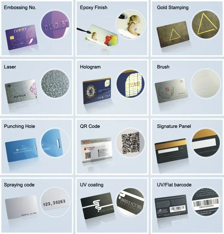 THC80F480A Chip M2M Smart International SIM Cards - Global Roaming