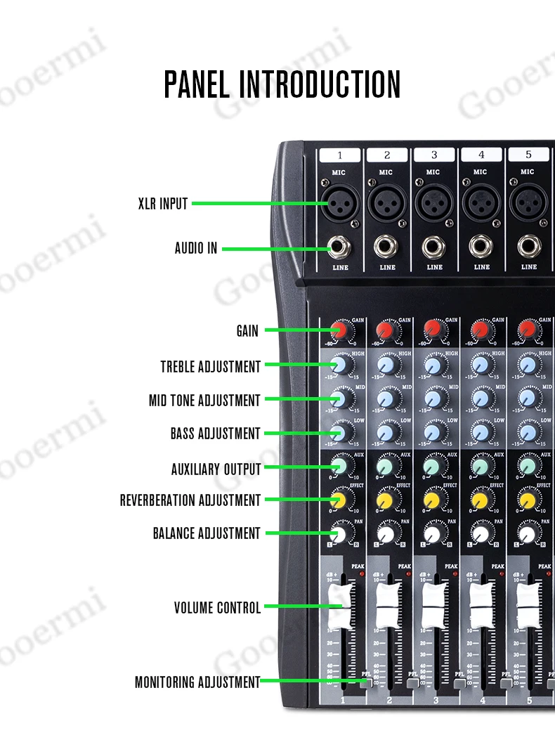 New Design Midas M32 Digital Mixer With Great Price Midas Digital Mixer - Buy Midas Digital ...
