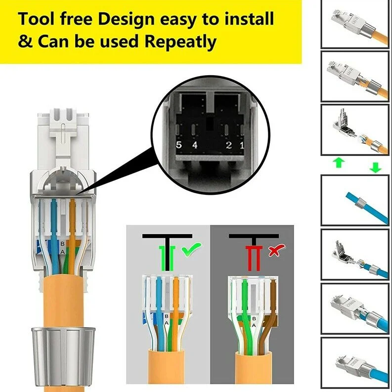 Rj45 Cat7 Stp Connector Toolless Plug - Buy Cat7 Stp Toolless Plug,Rj45 ...
