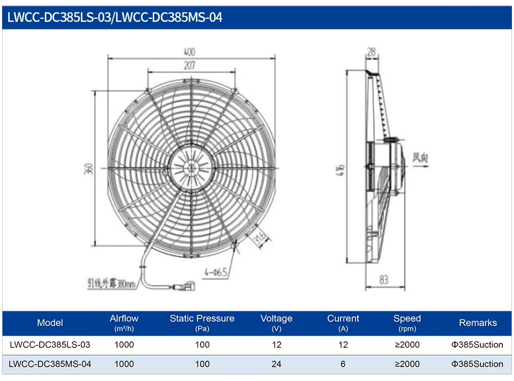 LONGWELL Bus Condenser Cooling Fans - Efficient & Durable