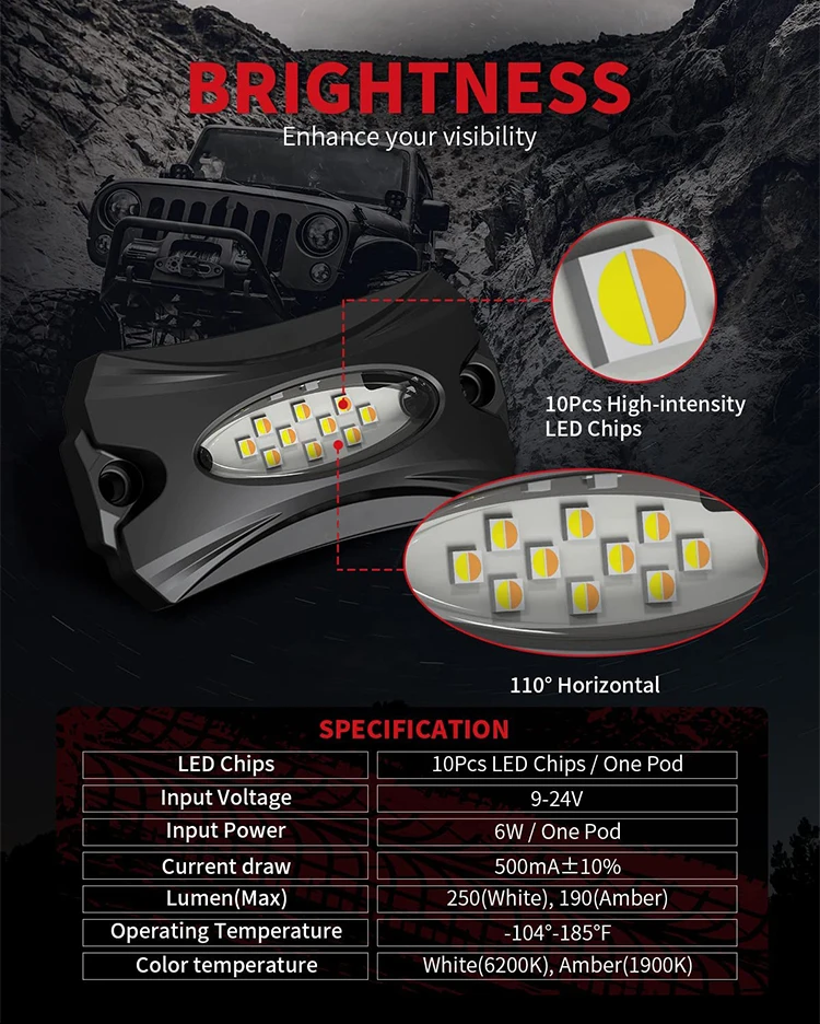 6000K Underglow Pure White Rock Lights for Truck SUV UTV ATV J-eep ...