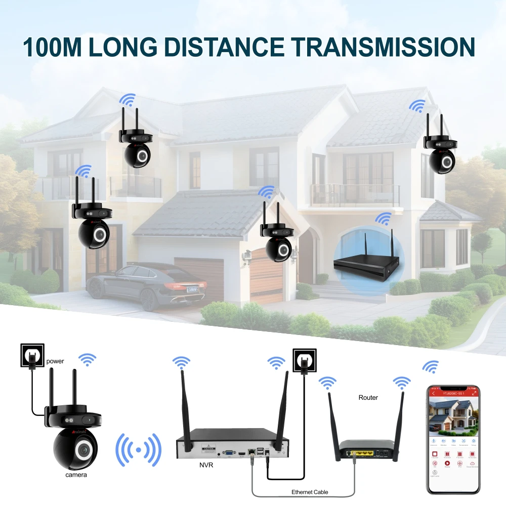 8CH 5MP Smart WiFi Solar PTZ Camera Kit with Red Blue Light Black/White ...