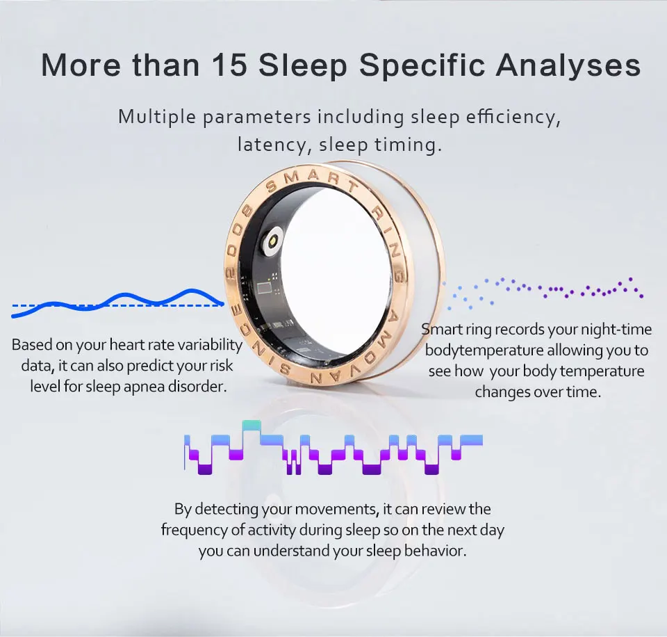 Smart Ring - Health Tracker for Men/women with Heart Rate