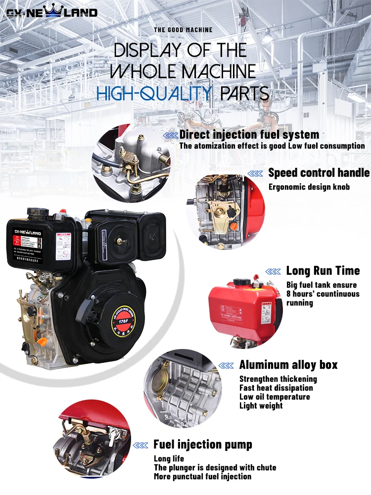 3600 RPM 4-Stroke 1000cc 30 HP Diesel Engine - Reliable Vertical Shaft ...