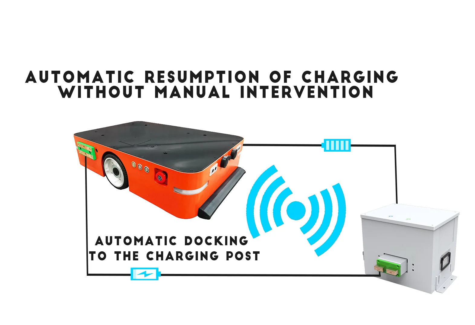 อัตโนมัติแนะนำยานพาหนะ AGV ขนาดเล็กได้อย่างรวดเร็วอุตสาหกรรมหุ่นยนต์แช ...