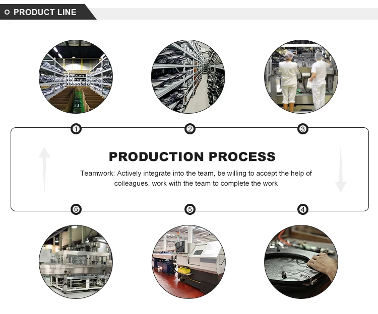 High Quality Front Bumper Body Kit Suitable For Bmw Z4 G29 Front Bumper ...