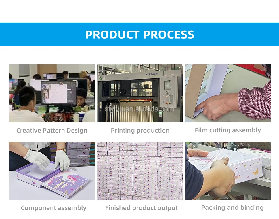 Customized Foldable Clamshell Corrugated Kraft Paper Package Boxes With ...