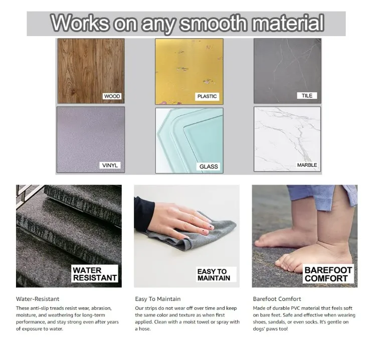 L-shaped Pvc Stair Nosing Edging Protector - Buy Step Edge Trim ...