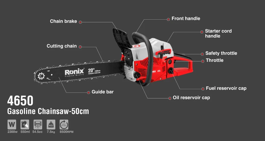 Ronix Model 4650 Petrol Gas Wood Cutting Machine Hand Manual Garden ...