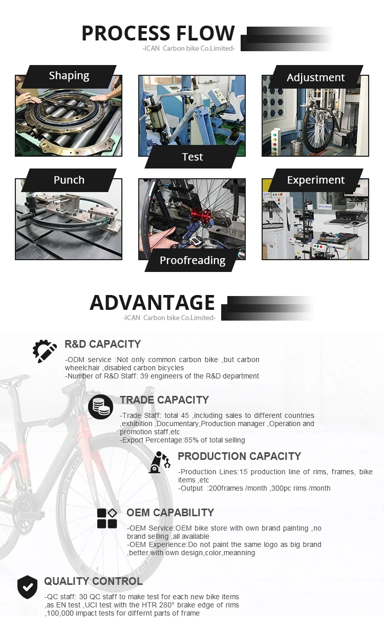 700c Carbon Track Five-spoke Wheel 5spokes Wheelset 3k Twill Road Bike ...