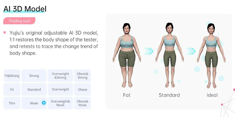 U+300 BMI Scanner Bia Body Composition Analyzer Body Fat Analyzer ...