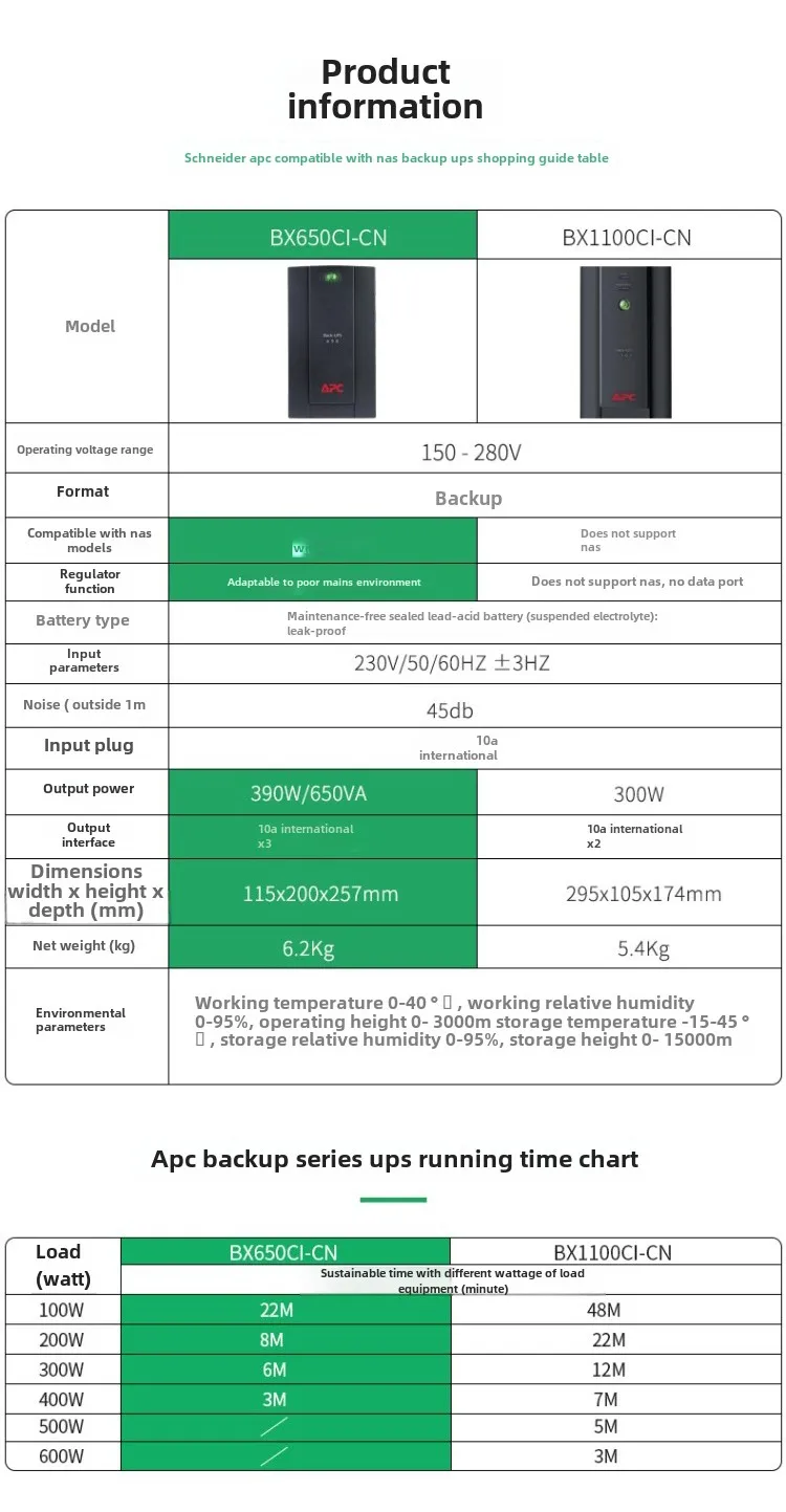APC BX650CI-CN 650VA UPS - Reliable Power for Computers