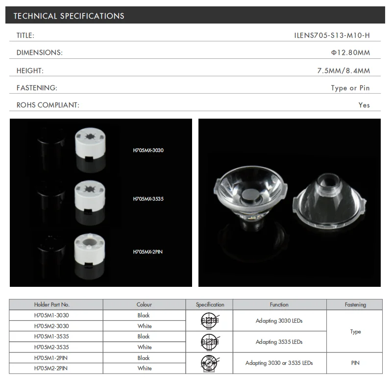 ILENSTECH 10 degree led lens for headlight / 13mm secondary optics for 3030 3535 led| Alibaba.com