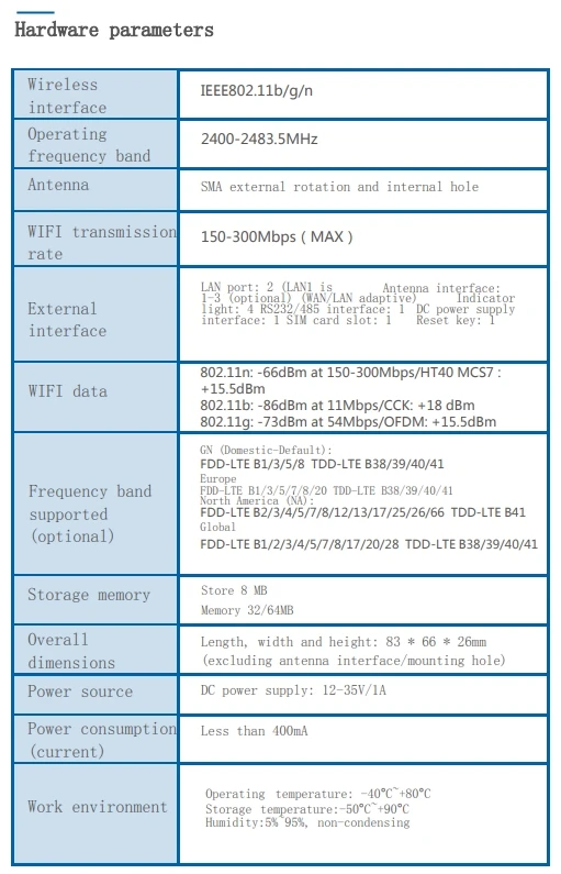5g Industrial Routers Unattended Environmental Monitoring With Wireless ...