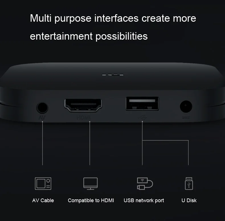 Xiaomi Mi Box 4c HDR Smart TV Set-Top Box - 1GB RAM, 8GB ROM