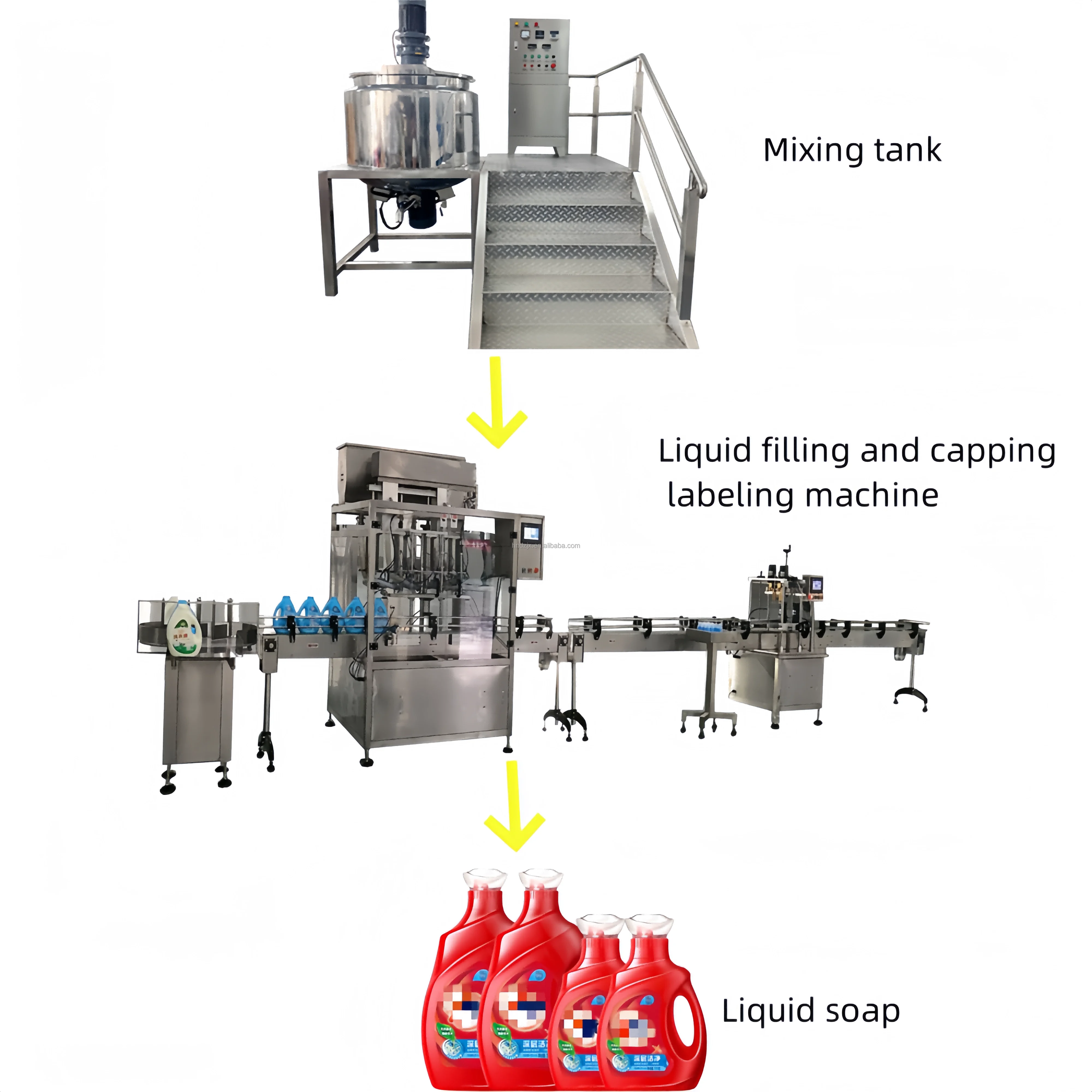 DZJX Liquid Detergent Small Scale Full Production Line