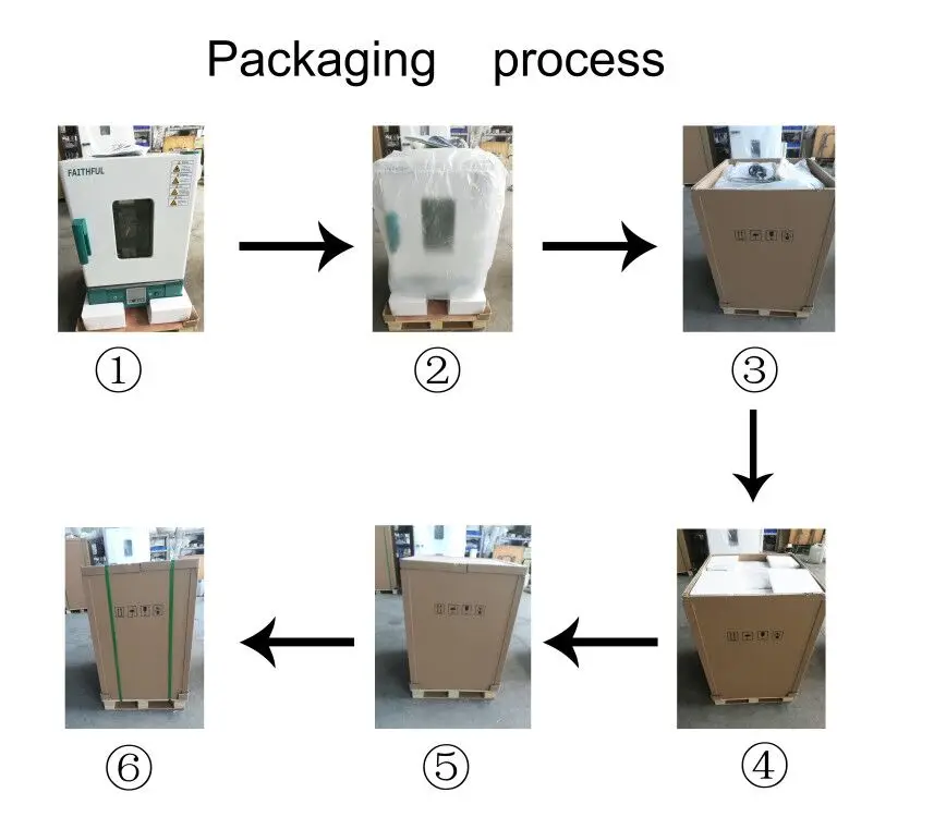 Vertical Pressure Steam Sterilizer Fsf-75hd - Buy Horizontal High ...