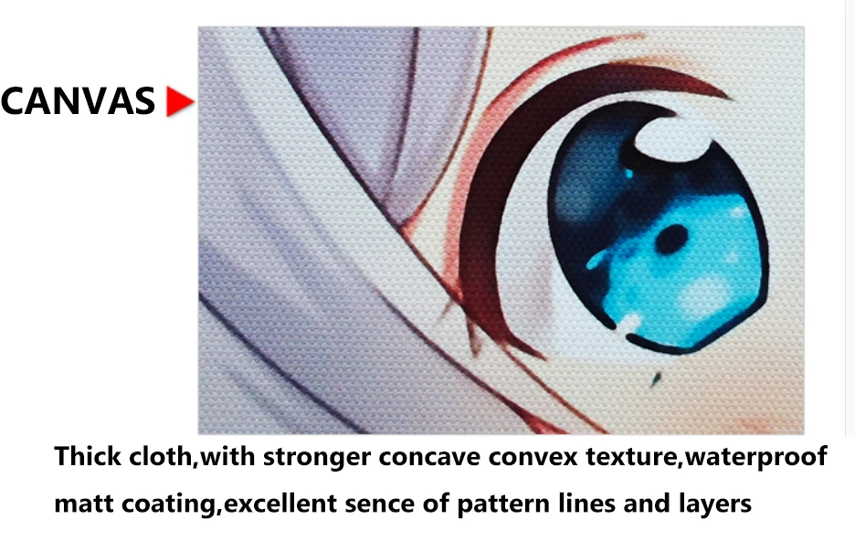 Personalized Comic Character Wall Scroll Banner for Comic Tokyo ...