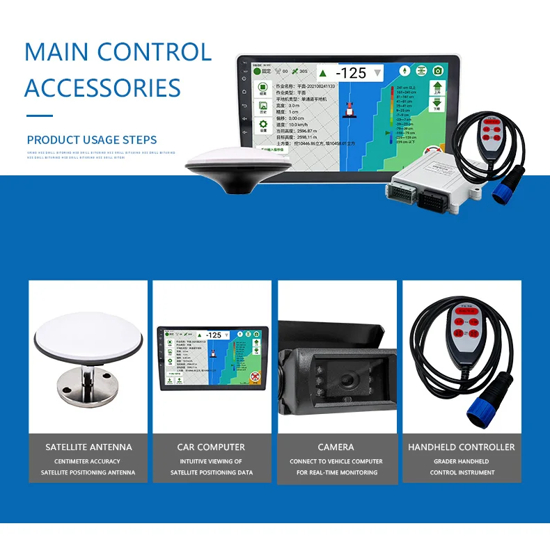 Maskura Gps Land Leveler For Soil Prepration Guidance Leveling System ...