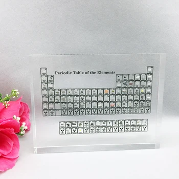 Tableau Périodique Transparent Des Éléments En Lucite,Personnalisé ...