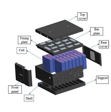 75kwh 150kwh 200kwh 300kwh 500kwh Lithium Battery Energy Storage System ...