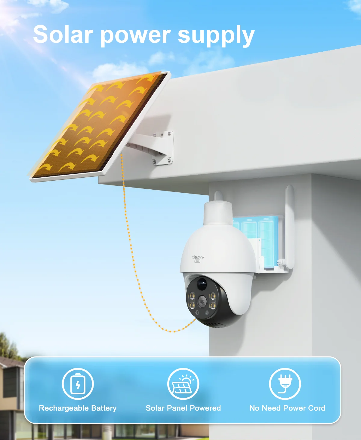 Cp Se Hot Sell Starlight Night Vision Solar Camera 7.5w Solar Panel ...