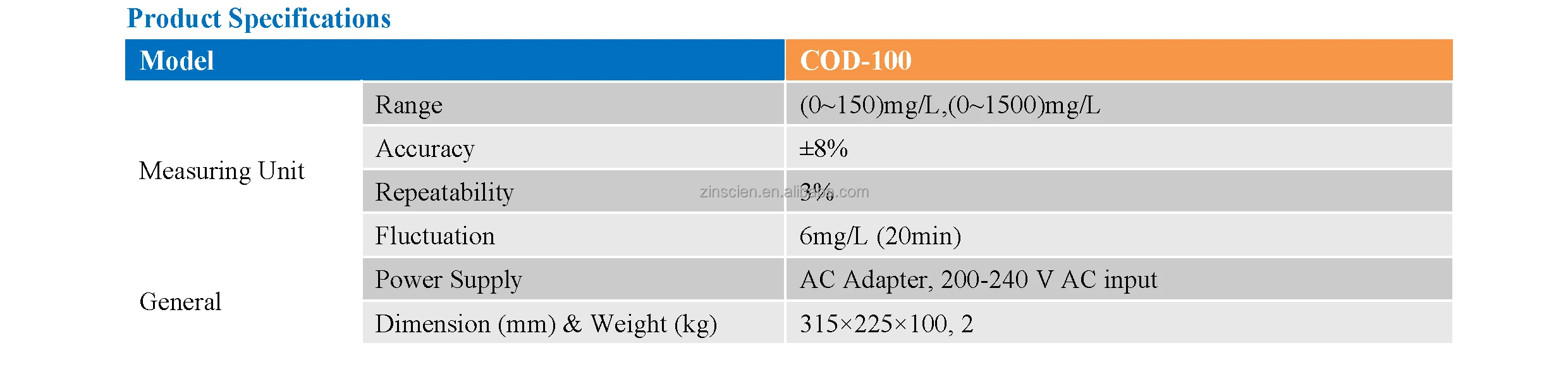 COD Meter COD-100 - Precise COD Analyzer for Water Quality